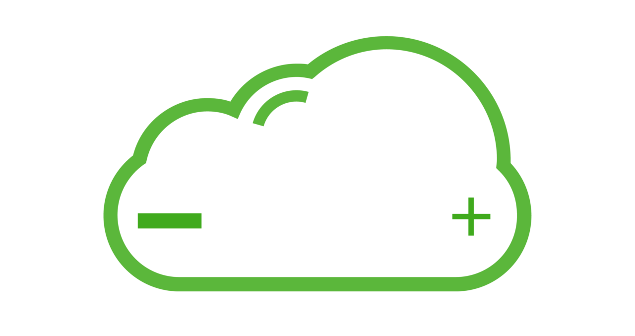 Kepware OPC UA Server l Software für Industrie 4.0 und IoT