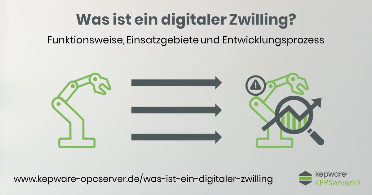 Was ist ein digitaler Zwilling?